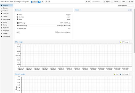 Proxmox VE Administration Guide