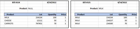Sql Server Smarter Sql Update Between Two Tables Bill And Bill Rows