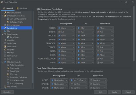 Sql Injection Cheat Sheet Sqli 101