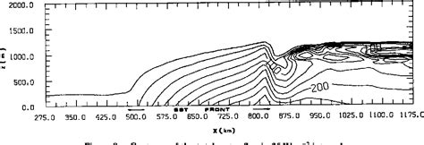 Figure 1 From Dynamical Analyses Of Marine Atmospheric Boundary Layer Structure Near The Gulf