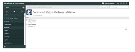 Integrating Commvault With Servicenow Commvault