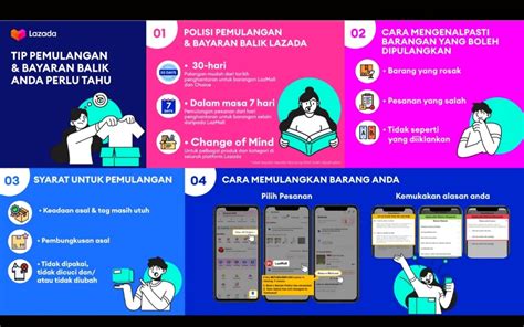 Lazada Malaysia Introduces New Return And Refund Policies Lowyat
