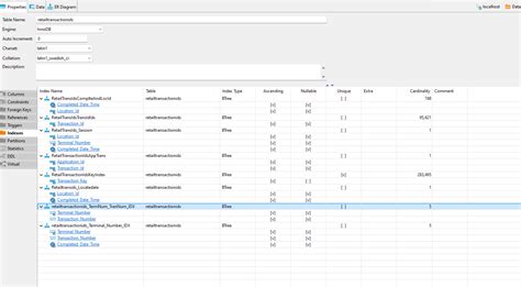 Mysql Query Takes Too Much Time With Sum And Group By Stack Overflow