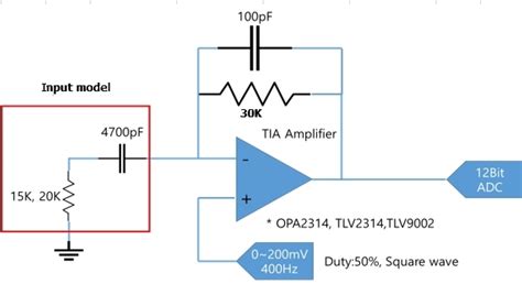 Unwanted Pop Upprjecting Signal In Outptut Signal Amplifiers Forum Amplifiers Ti E2e