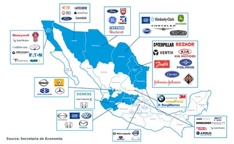 Doing Business In Mexico A Manufacturers Guide
