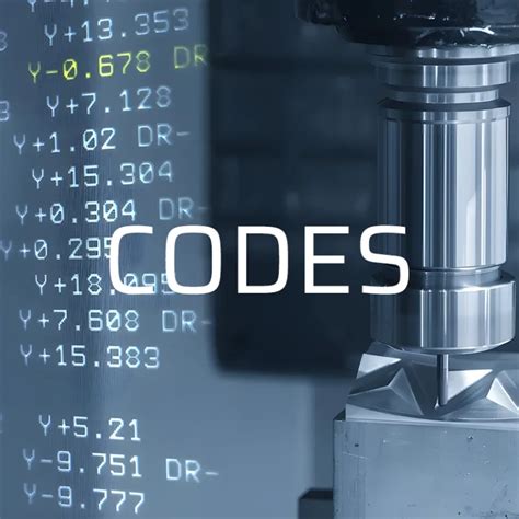 G Codes And M Codes Significance In Cnc Programming And Operations Mxy Machining