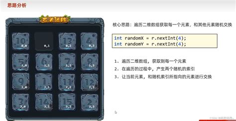 Day04 Java进阶 石头迷阵游戏 游戏演示and绘制界面and重构代码and打乱方块and移动业务and判断胜利and重新开始石头迷阵java Csdn博客
