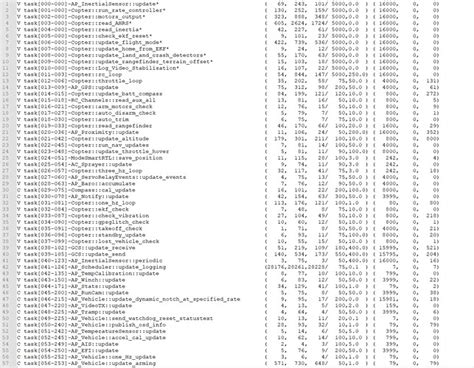 Building A Mini Drone Use ESP Copter ArduPilot Discourse