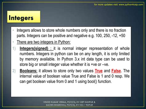 REVISION OF PYTHON CLASS NOTES CMPUTER SCIENCE PPT
