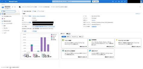 Sql Server Iaas Agent 拡張機能の概要 What Is The Windows Sql Server Iaas