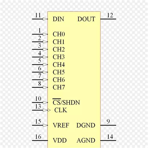 模拟数字转换器模拟信号电位器串行外围接口总线raspberry Pi 电商png图片素材下载 图片编号4251886 Png素材网