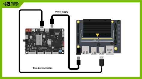 startup guide to yahboom ros robot control board