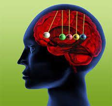 What Is NLP How Can You Benefit From It Predict My Future