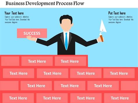 Business Development Process Flow Flat Powerpoint Design PowerPoint Presentation Sample