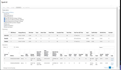 Stability Issues When Uploading Databricks Tables To Elasticsearch Indices Circuit Breaking