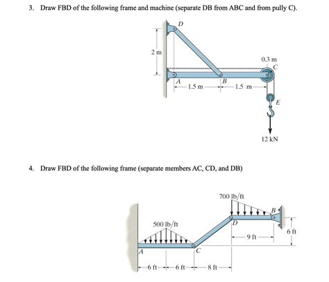 Solved Show Me The Steps To Draw A FBD Of The Following Chegg Com