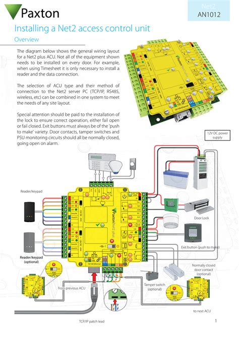 Net2 Wiring Diagram Wiring Diagram Net2 Wiring Diagram Wiring Diagram
