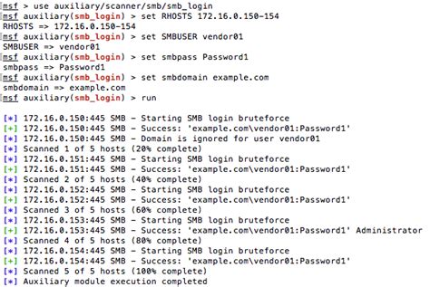 Top CIS Critical Security Controls CSC Through The Eyes Of A Hacker CSC Optiv