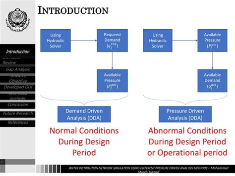 Water Distribution Network Simulation Using Different Pressure Driven Analysis Methods Pptx