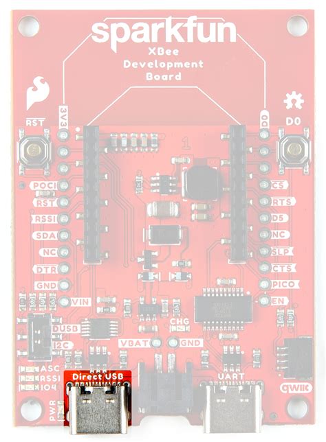 Hardware Overview SparkFun Digi XBee Development Board Hookup Guide