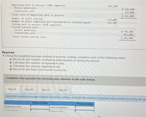 Solved Required Using The Weighted Average Method Of Chegg