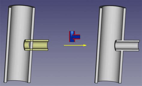 Part JoinEmbed FreeCAD Documentation
