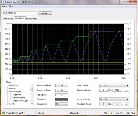 Software Arduino Control Analyse Und Steuerung Des Arduino Deutsch Arduino Forum