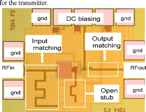 Figure From GHz Transmitter Using Frequency Doublers Semantic