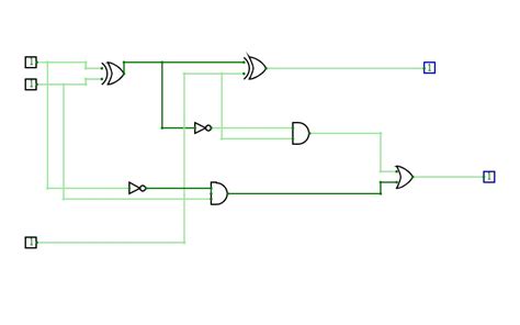 Circuitverse 8 Bit Subtractor Circuit
