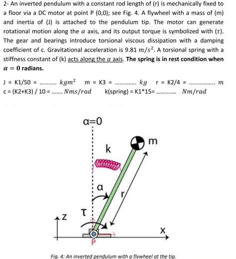 Solved Asap Please Obtain The Mathematical Model Of The