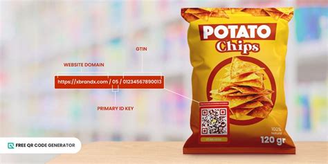 Gs1 Qr Code What Is It And How Does It Work