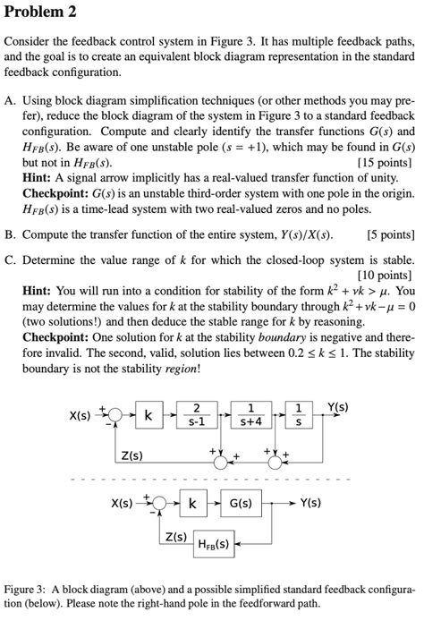 Solved Problem Consider The Feedback Control System In Chegg