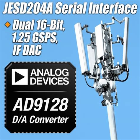 dual 16 bit 1 25 gsps dac incorporates a jesd204 serial input to