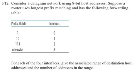 solved 12 consider a datagram network using 8 bit host