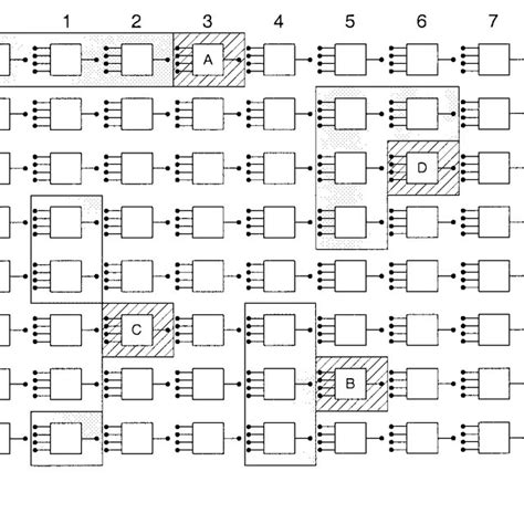 The Reference Architecture Adopted For The Hashing Circuits And Four