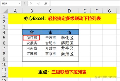 Excel Skills Easily Handle Multi Level Linkage Drop Down Lists