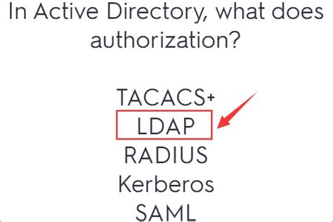 In Active Directory What Does Authorization Ldap Minitool