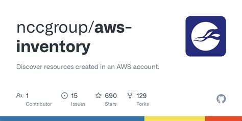 Aws Inventory Aws Inventory Version Py At Main Nccgroup Aws Inventory GitHub