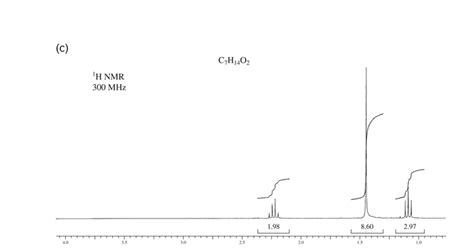 Solved Three Isomeric Esters Of Formula C7h1402 Give The