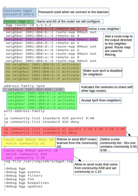 inter domain routing and bgp — computer networking principles