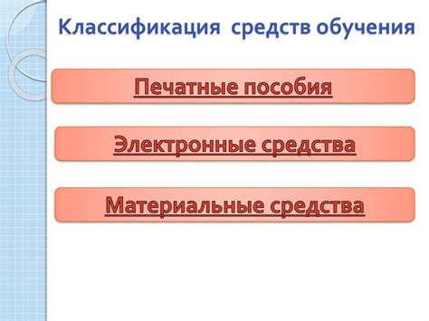 Средства обучения математике в начальной школе презентация онлайн