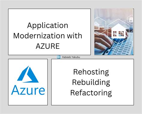 Application Modernization With Microsoft Azure