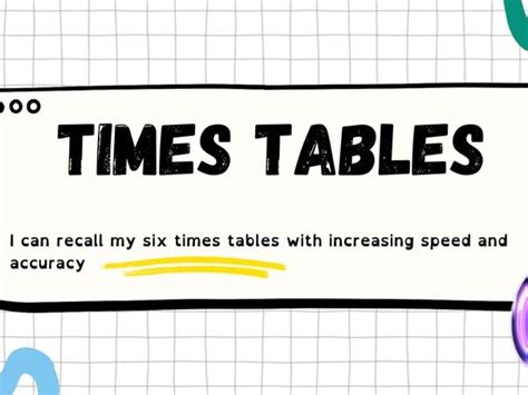 The 6 Times Table Lks2 Teaching Resources The 6 Times Table Lks2 Teaching Resources