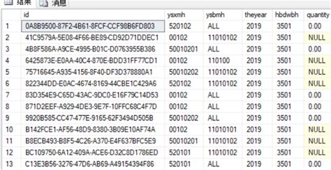 sqlserver多表关联更新sqlserver左连接update 亟待 博客园