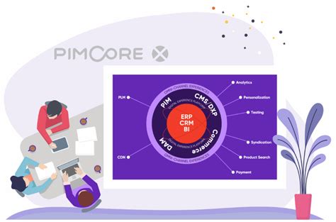 Whats New In Pimcore X