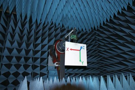 Raspberry Pi Downloadable Antenna Pattern Test Results