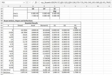 Newton Excel Bach Not Just An Excel Blog An Excel Blog For