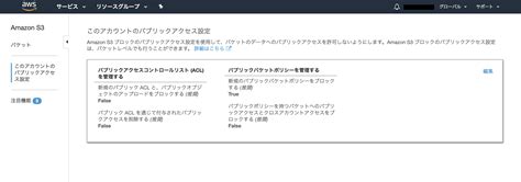 Aws S3で「access Denied」を解決する Rails Qiita