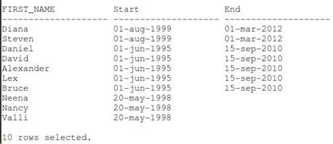 Implementing Temporal Validity