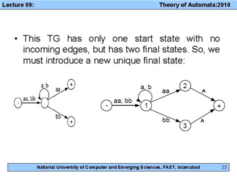 Lecture 09 Theory Of Automata 2010 Kleenes Theorem
